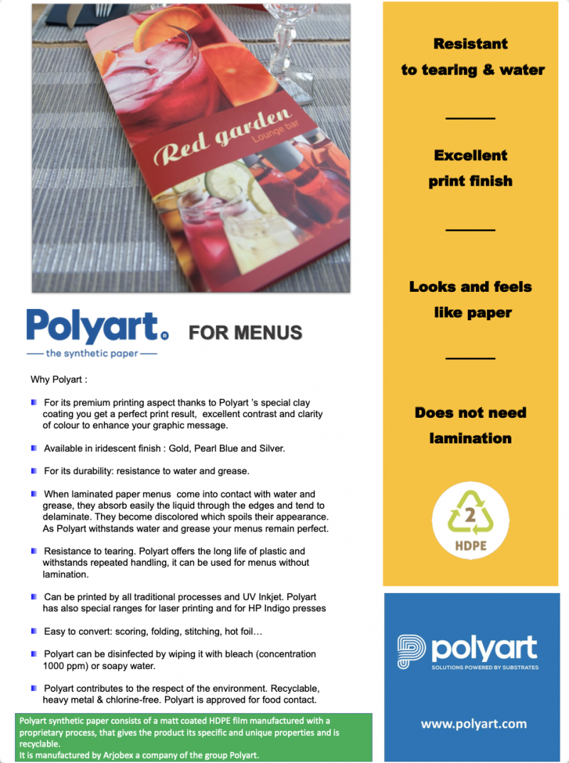 Polyart for menus - Polyart
