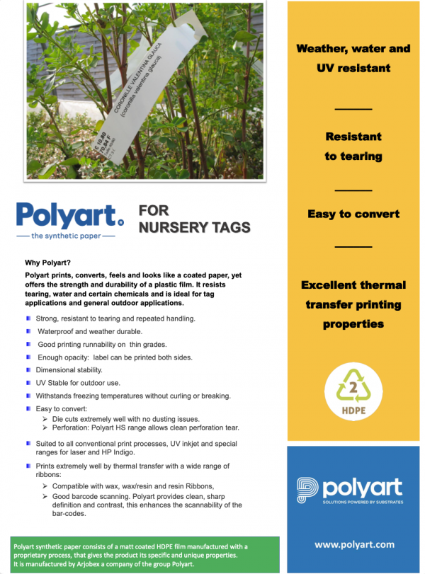 Polyart for nursery tags - Polyart